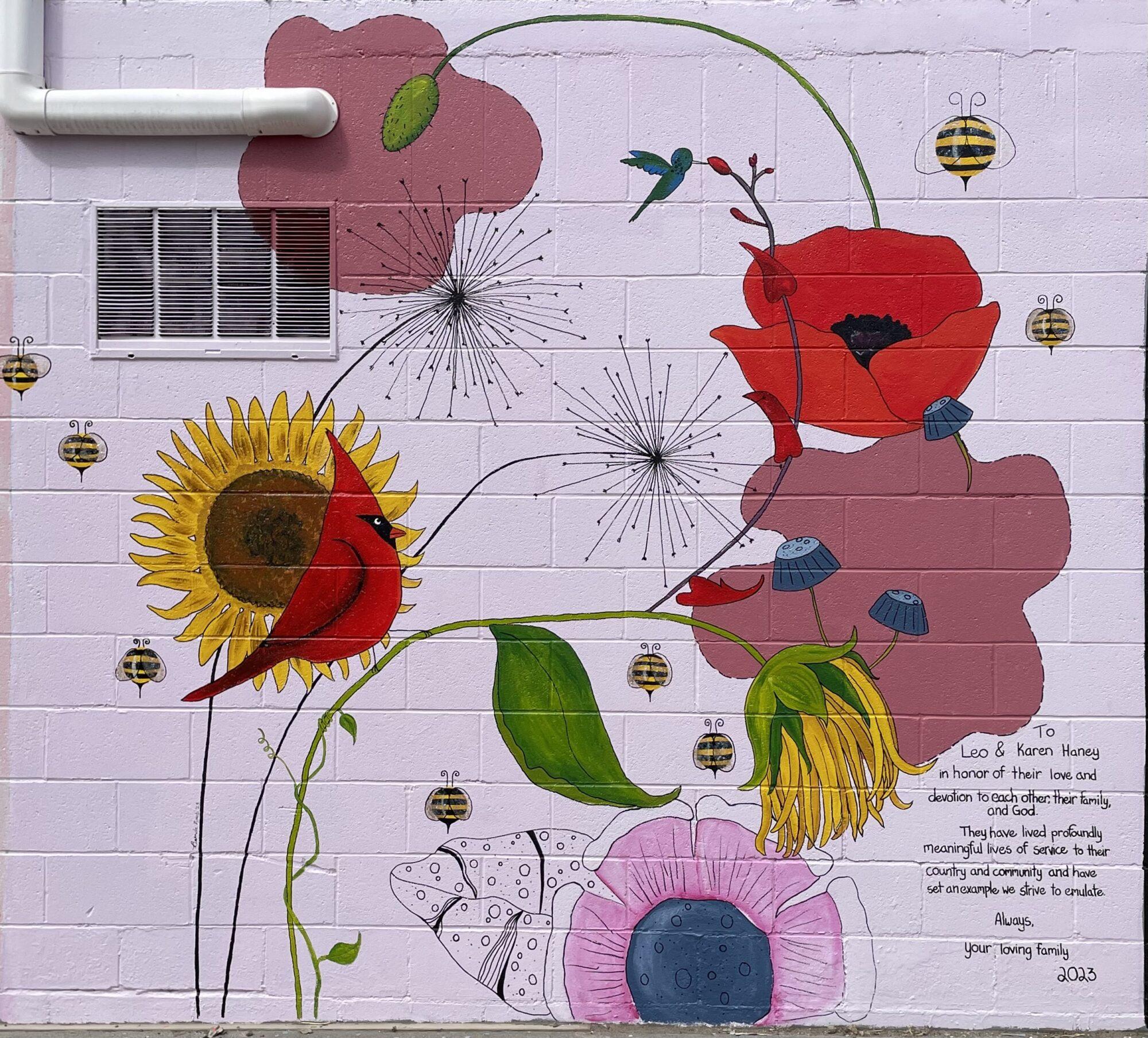 A Cardinal's World - Community Canvas